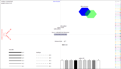Creating graphs with Gnuplot… for dummies | Dot Jim